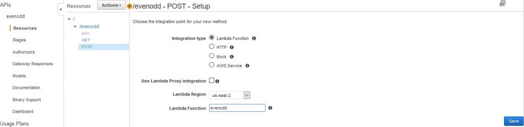 Serverless Future: Creating your first AWS Lambda function – Ecomm India Cloud IT Blog